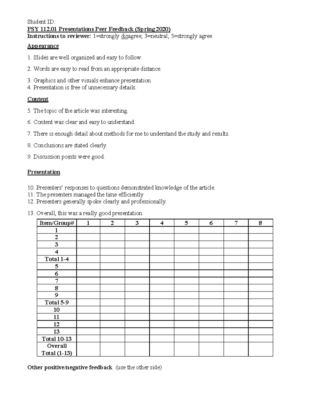 Presentation scoring guide EAD - Student ID: PSY 112 Presentations Peer ...
