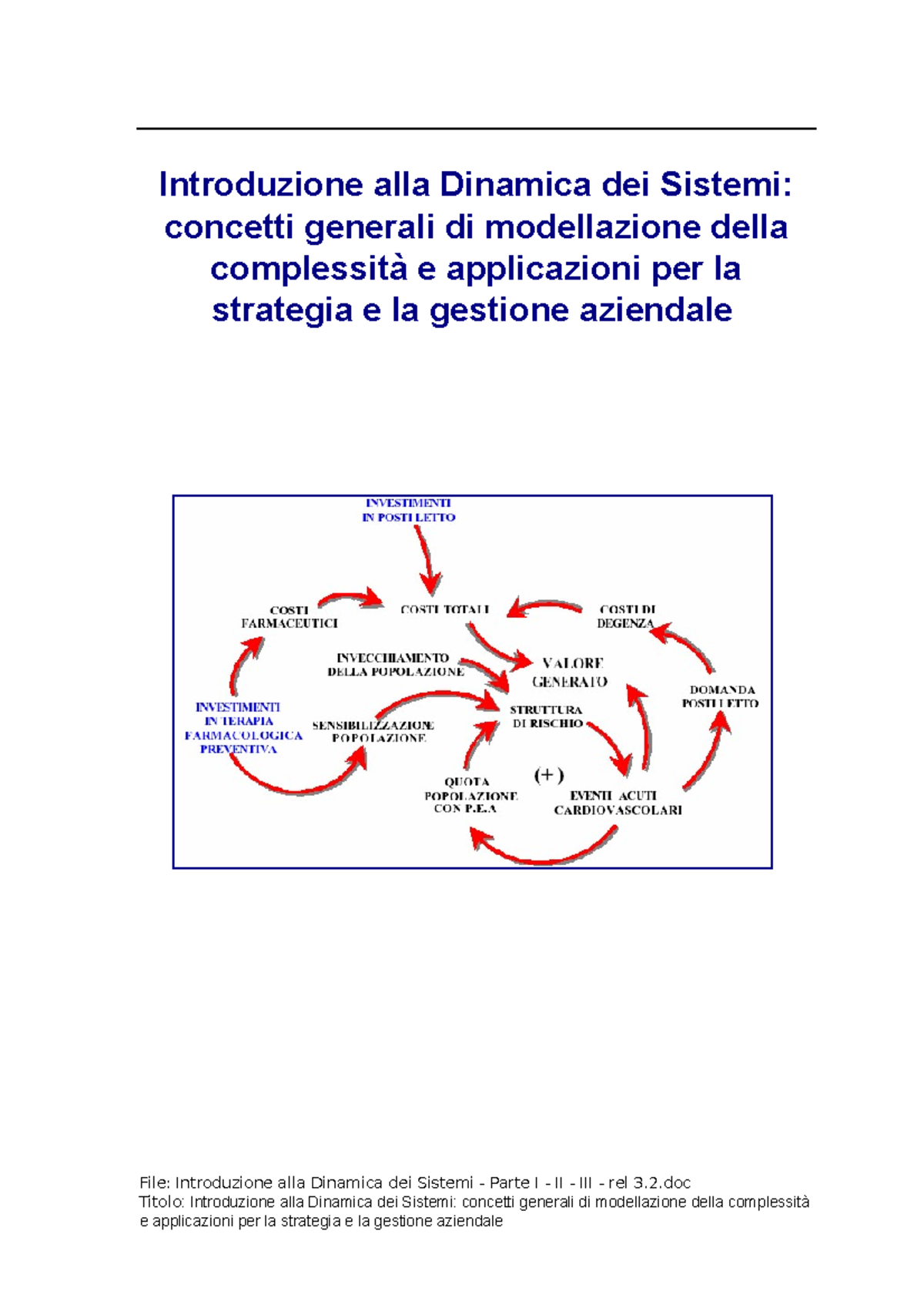 Introduzione alla Dinamica dei Sistemi - Parte I - II - III - rel 3 - 2 ...
