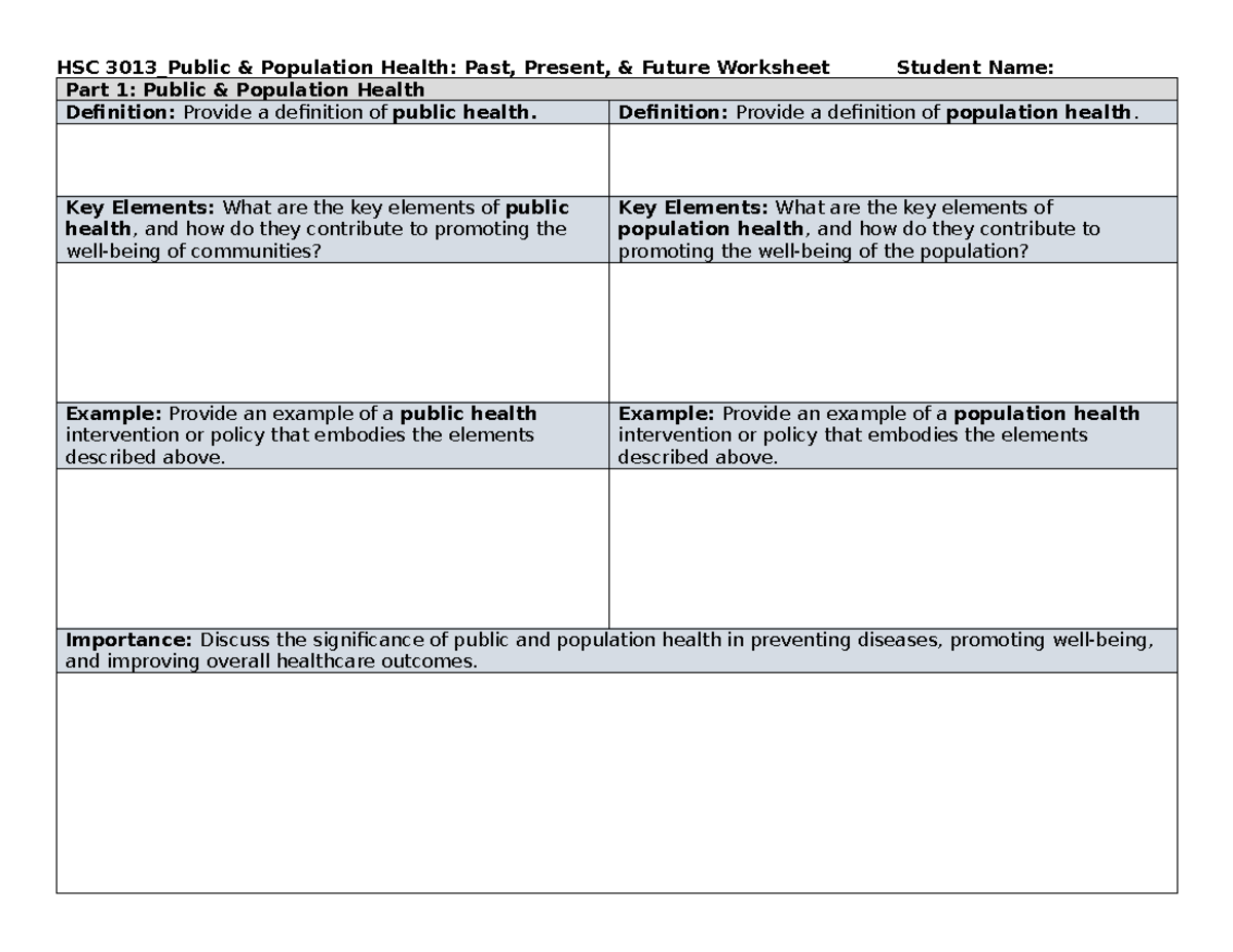 HSC 3013 Public and Population Health Past, Present, and Future ...