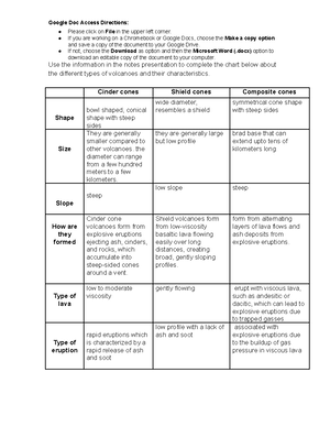 Economics and Environmental Policy - Verona Public Schools copy - 2 How is sustain- ability ...