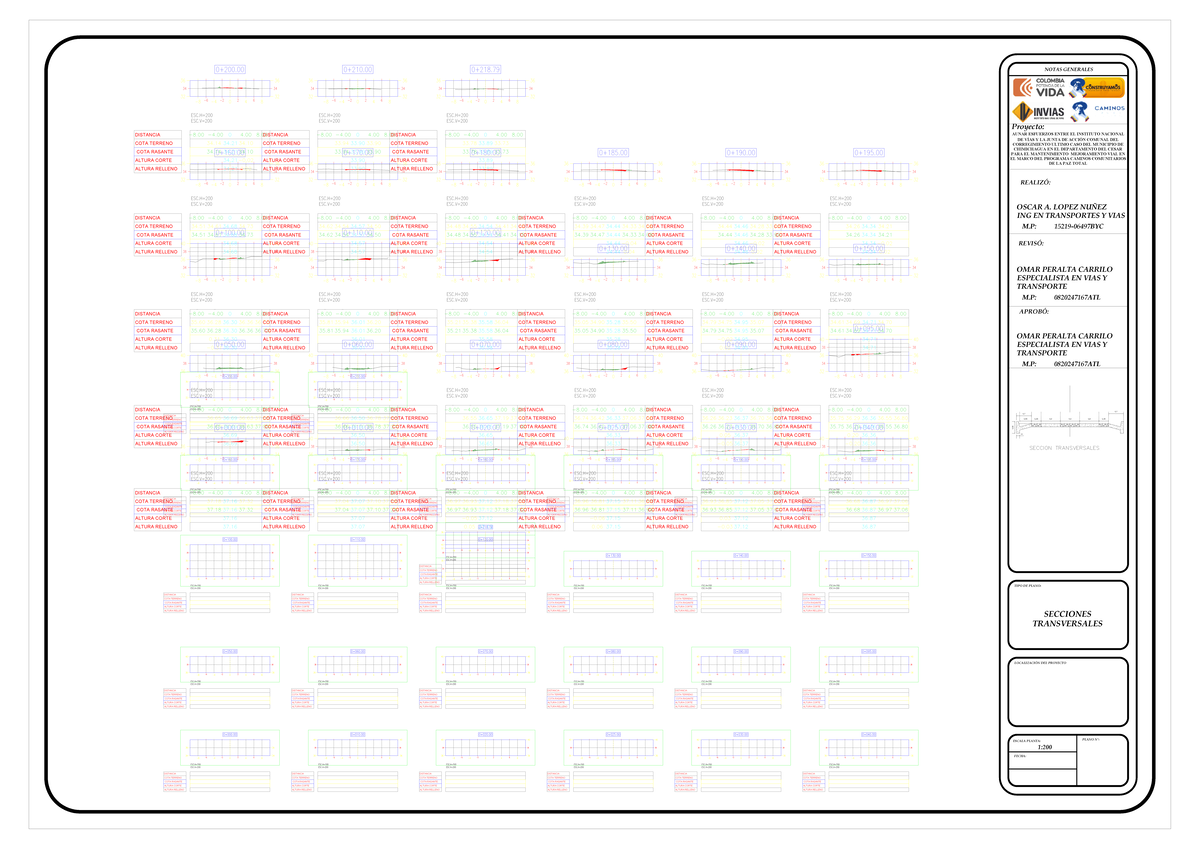 Secciones Transversales CASO - DISTANCIA COTA TERRENO COTA RASANTE ...
