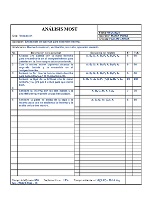 Tablas MTM-1 Estudio del Trabajo II - R - Alcanzar (Reach) Movimientos Simultáneos G - Coger ...
