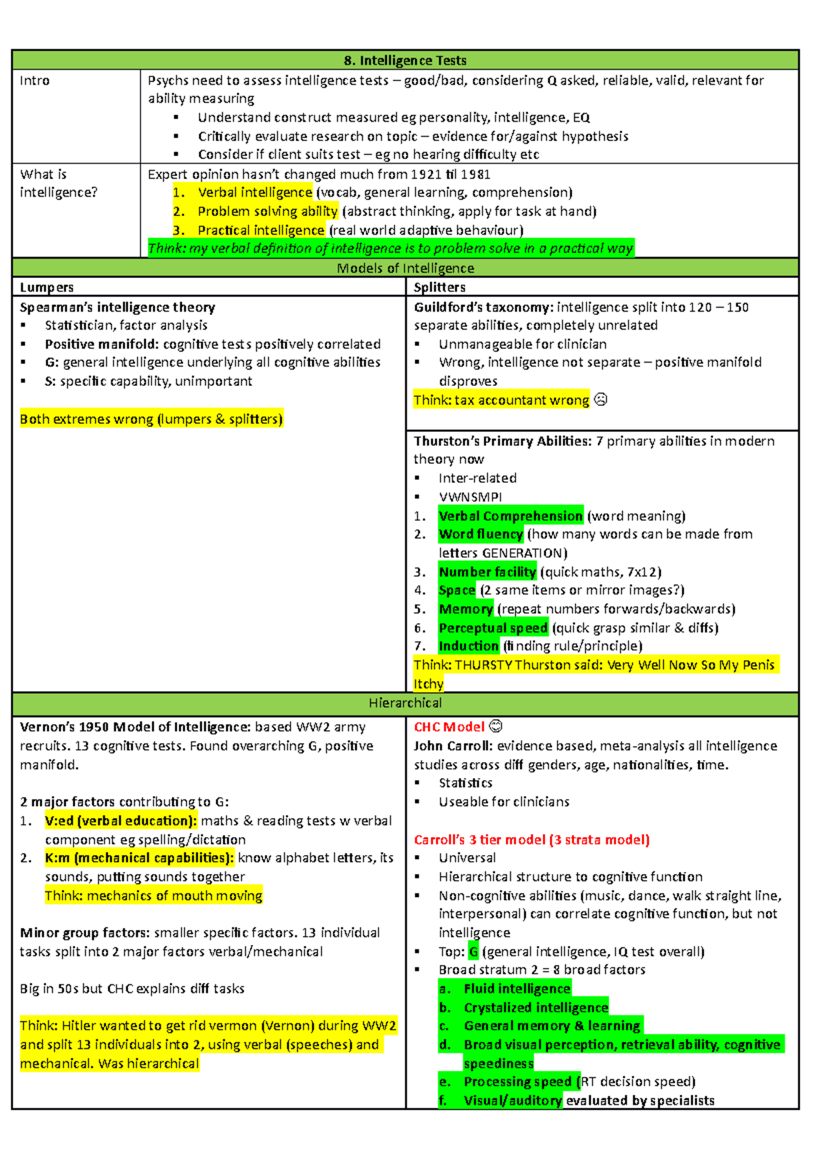 8. Intelligence Testing - Intelligence Tests Intro Psychs need to ...