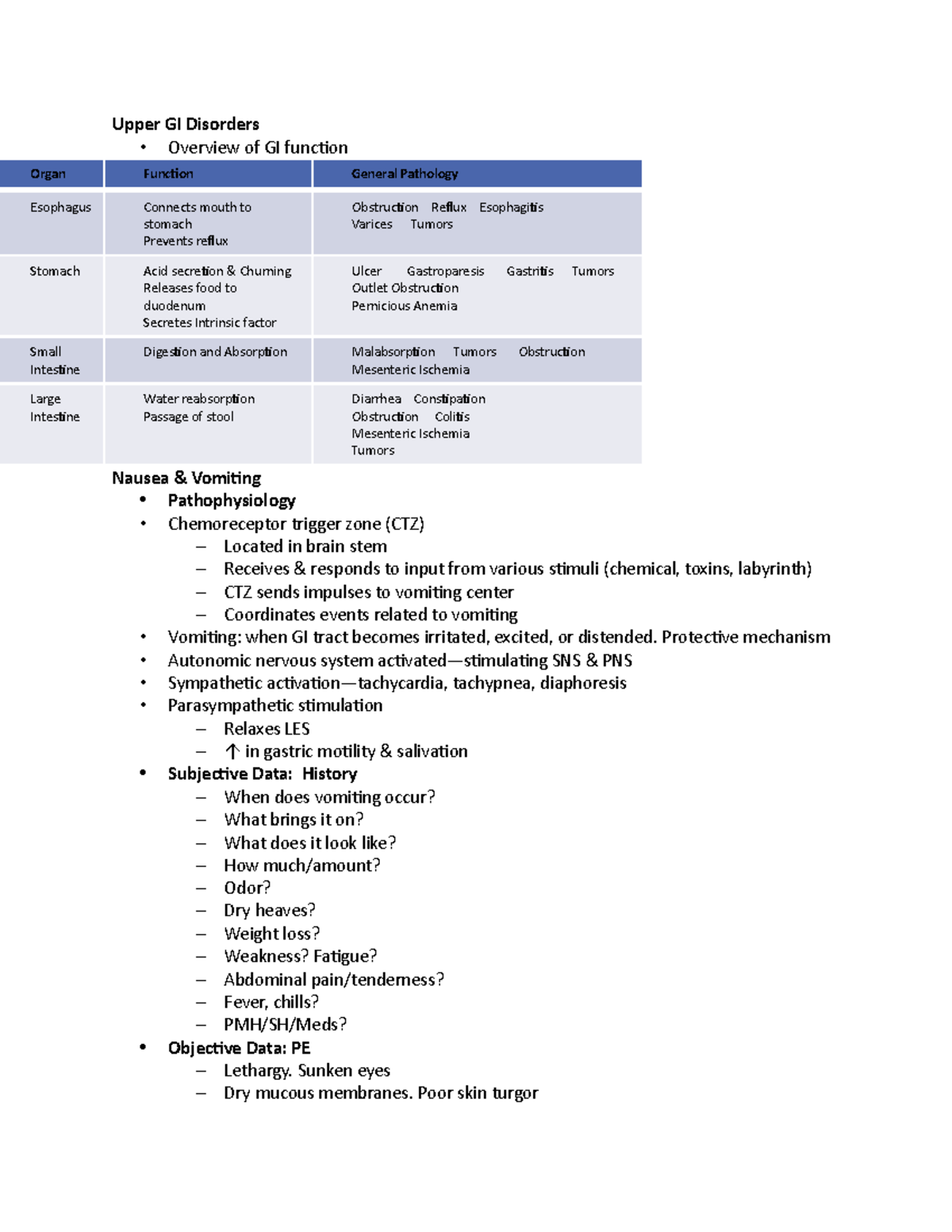 Upper GI Disorders Notes - Upper GI Disorders - Overview of GI function ...