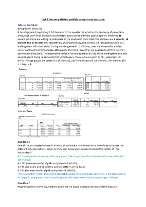 SPSS 2 complete explanations + graphs - SPSS Module 2 Stats Assignment 1 a) What are your - Studocu