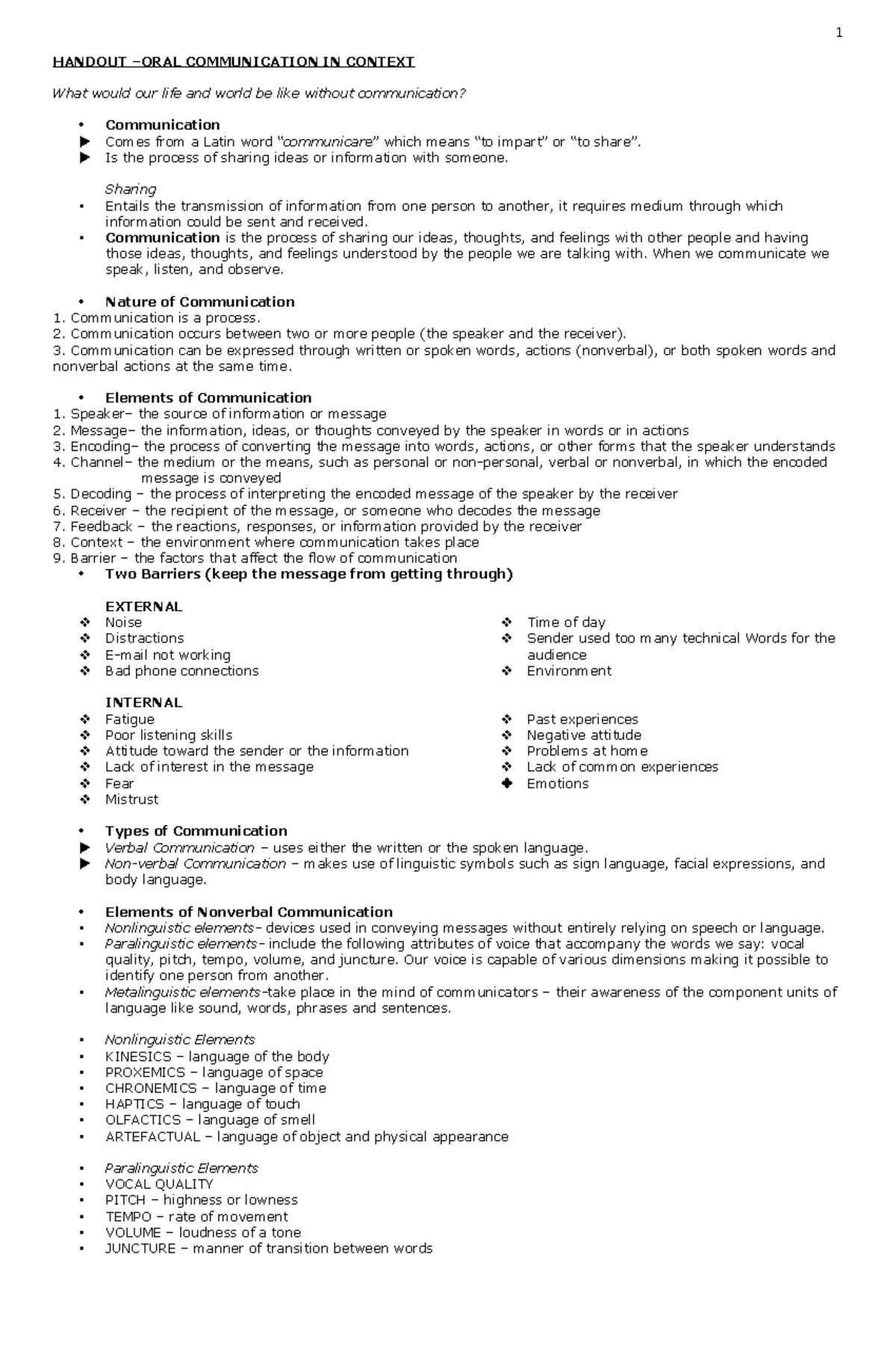 Handout Communication- Intro - HANDOUT –ORAL COMMUNICATION IN CONTEXT ...
