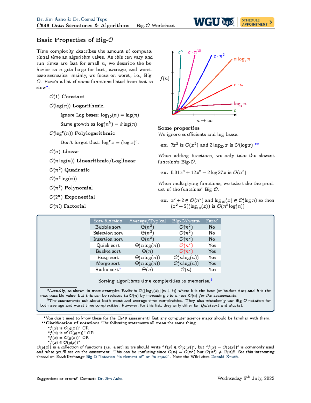 C949 Big-O cheat sheet and Problems - Dr. Jim Ashe & Dr. Cemal Tepe ...