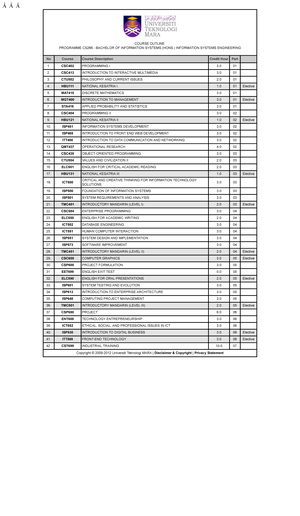 ITS665 Tutorial 6 (question)-new - computer science - UiTM - Studocu