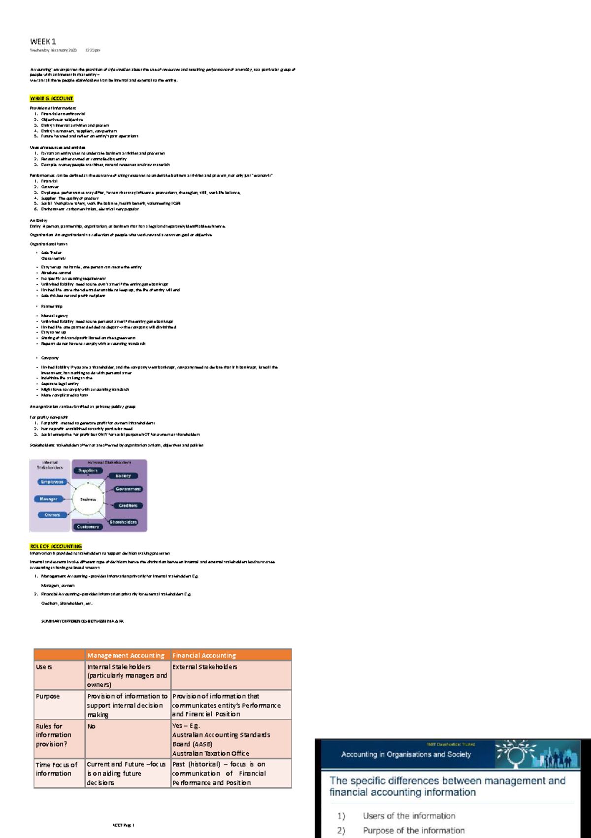 WEEK 1 - 2 Notes - ACCT2060 - Studocu