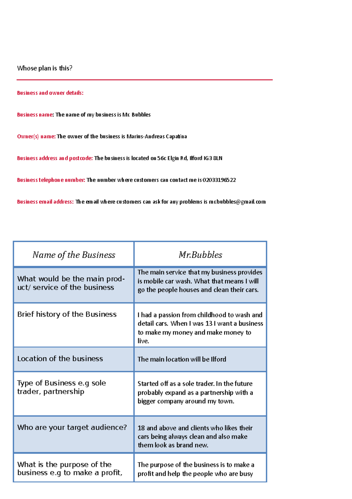 Business Plan template - Whose plan is this? ####### Business and owner ...