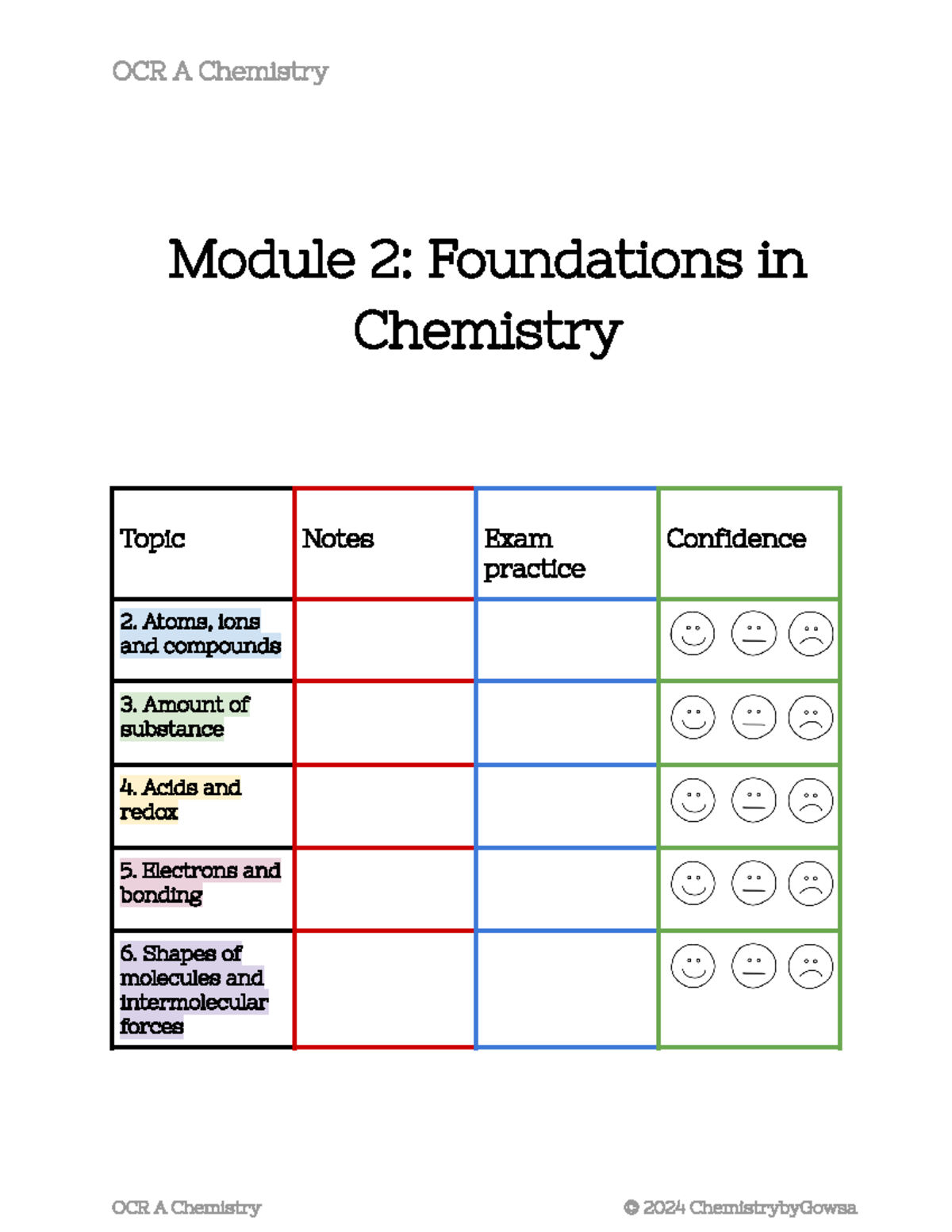 Module-2 -Foundations-in-Chemistry-(1) 12 - OCR A Chemistry Module 2 ...