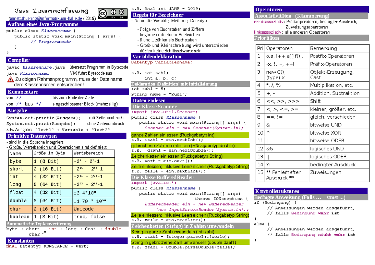 Ref de 2019 - JAVA - Java Zusammenfassung (annett@informatik.uni-halle ...