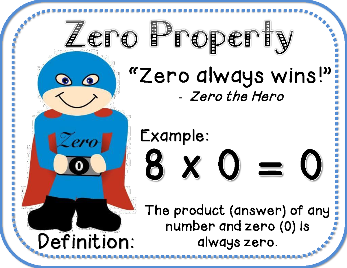 Propertiesof Multiplication Character Posters-1 - “Zero always wins ...
