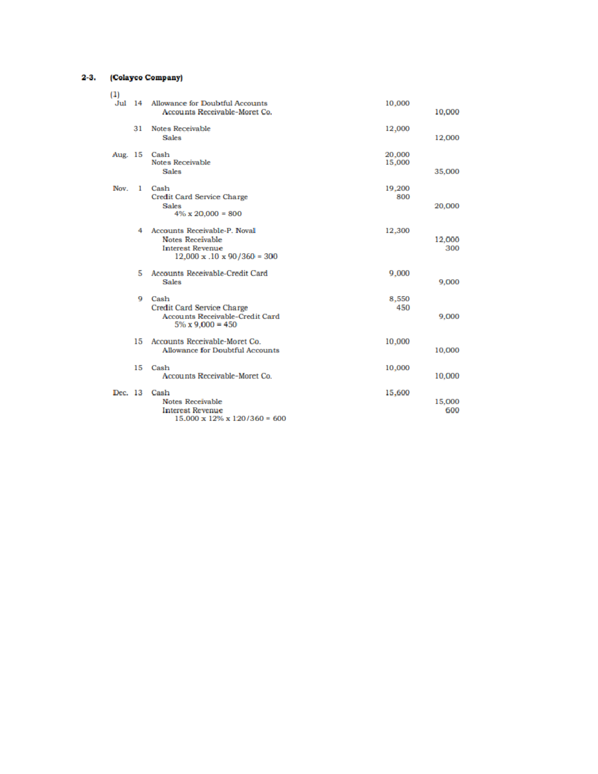 Doc31 - quiz 1 - (Colayco Company) (1) Jul 14 Allowance for Doubtful ...