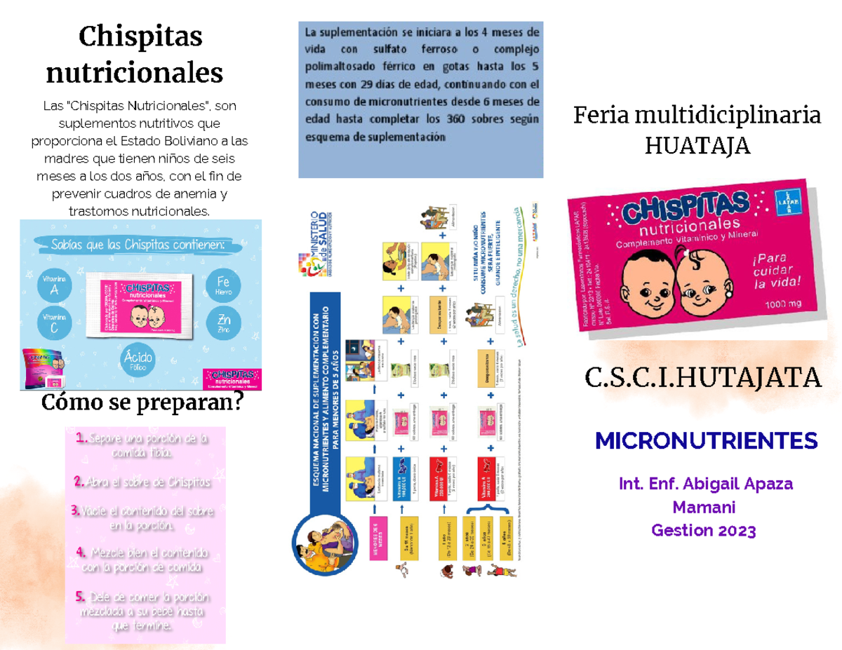 Micronutrientes - MICRONUTRIENTES C.S.C.I Chispitas nutricionales Cómo ...