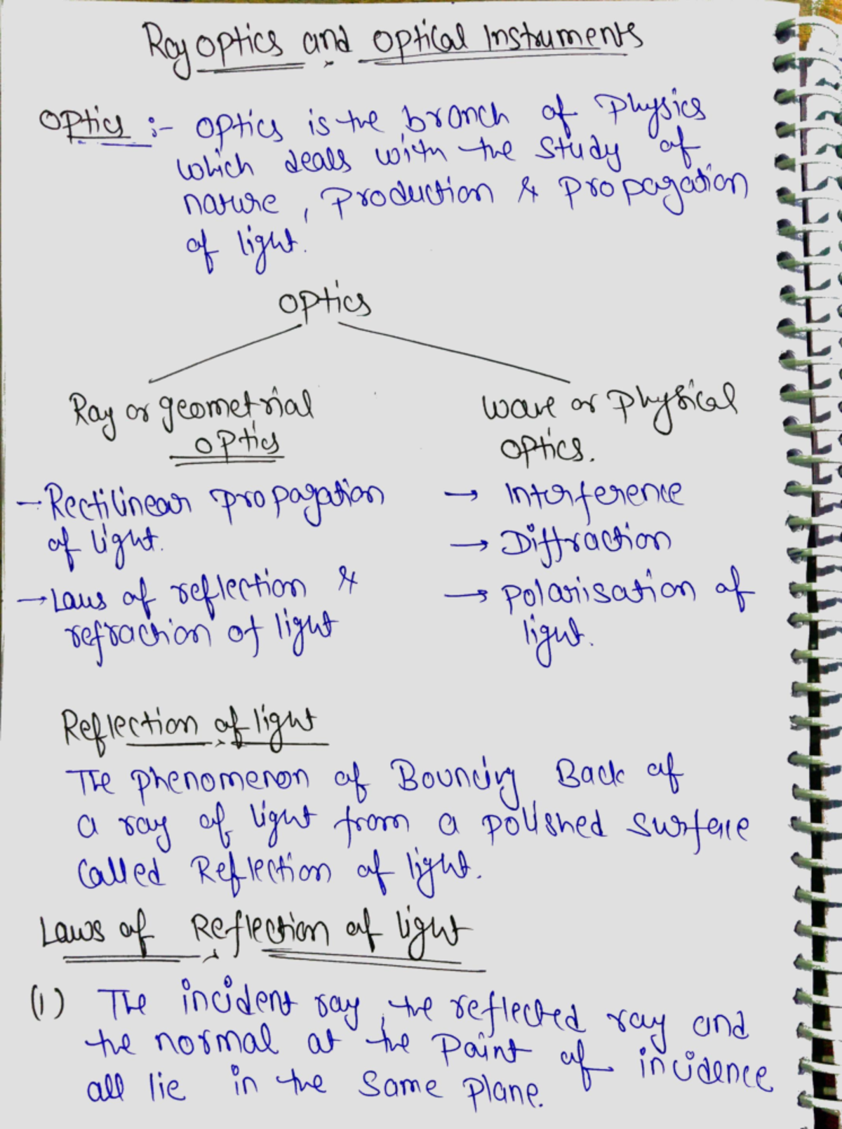 Ray optics and optical instruments class 12 physics ch 9 notes ...