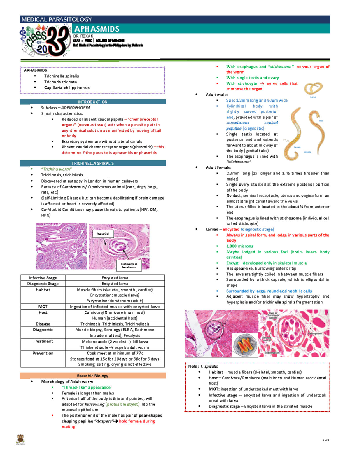 Aphasmid Lecture - APHASMIDS DR. ROXAS OLFU • FUMC ½ COLLEGE OF ...