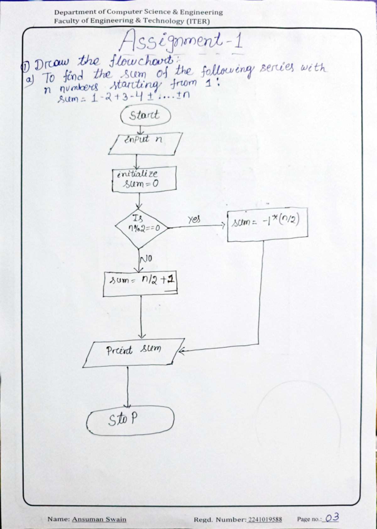 AD Theory Assignment Q1,2 - btech - Studocu