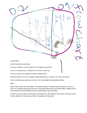 TAKE AWAY CAT - internet application programming - ICS 2203 Take away ...