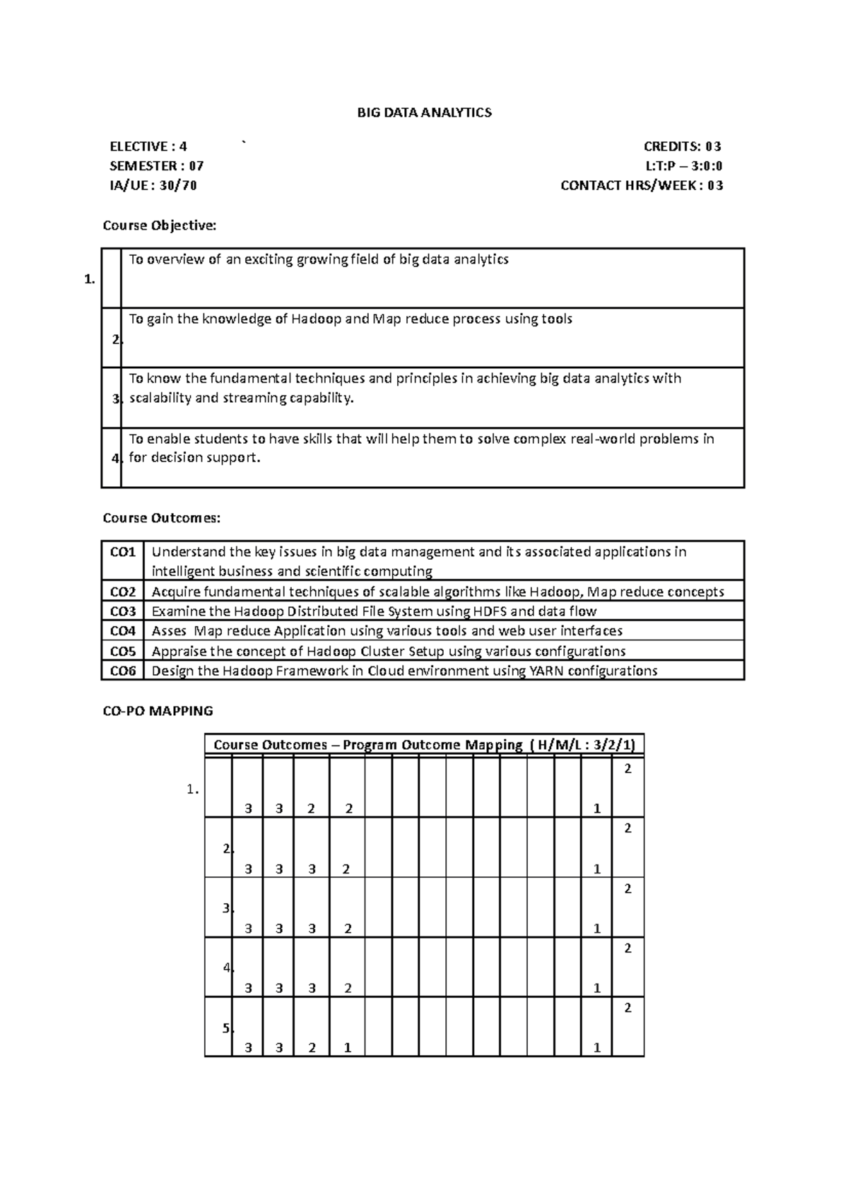 BIG DATA Analytics syllabus with co - BIG DATA ANALYTICS ELECTIVE : 4 ...