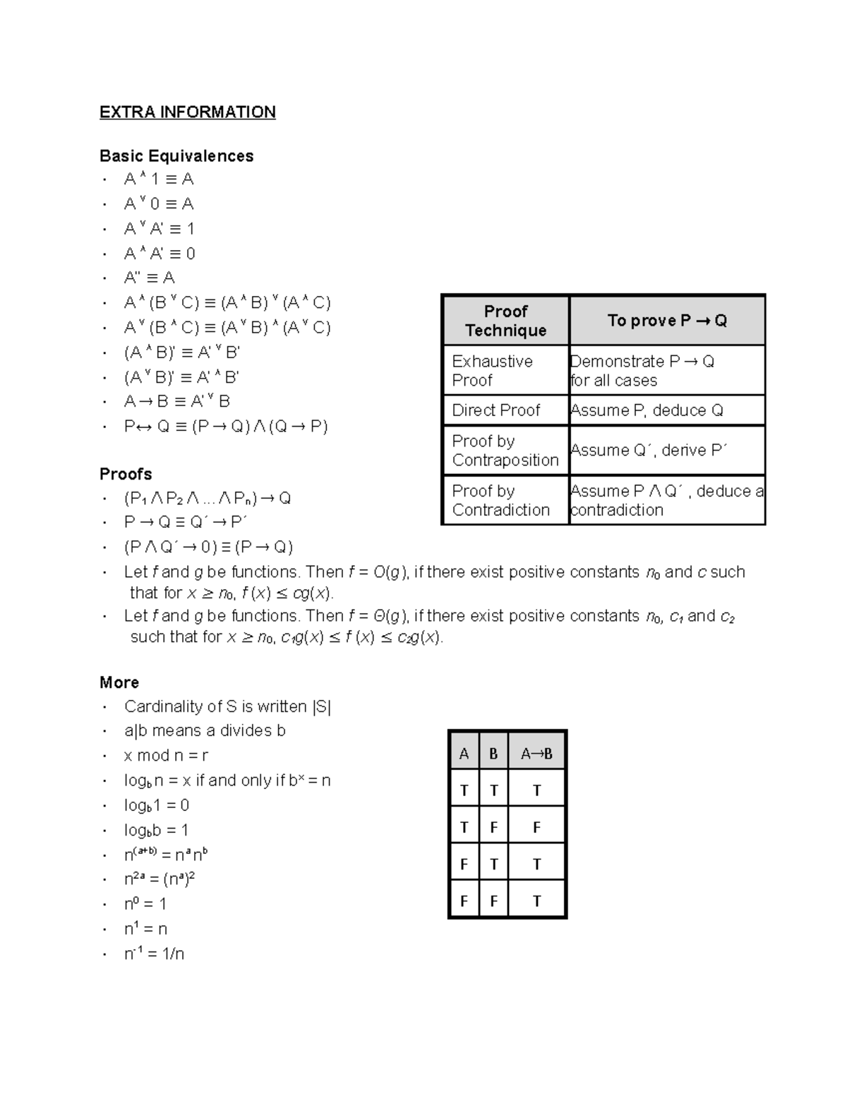 Discrete Structure Formula sheet 1 - EXTRA INFORMATION Basic ...