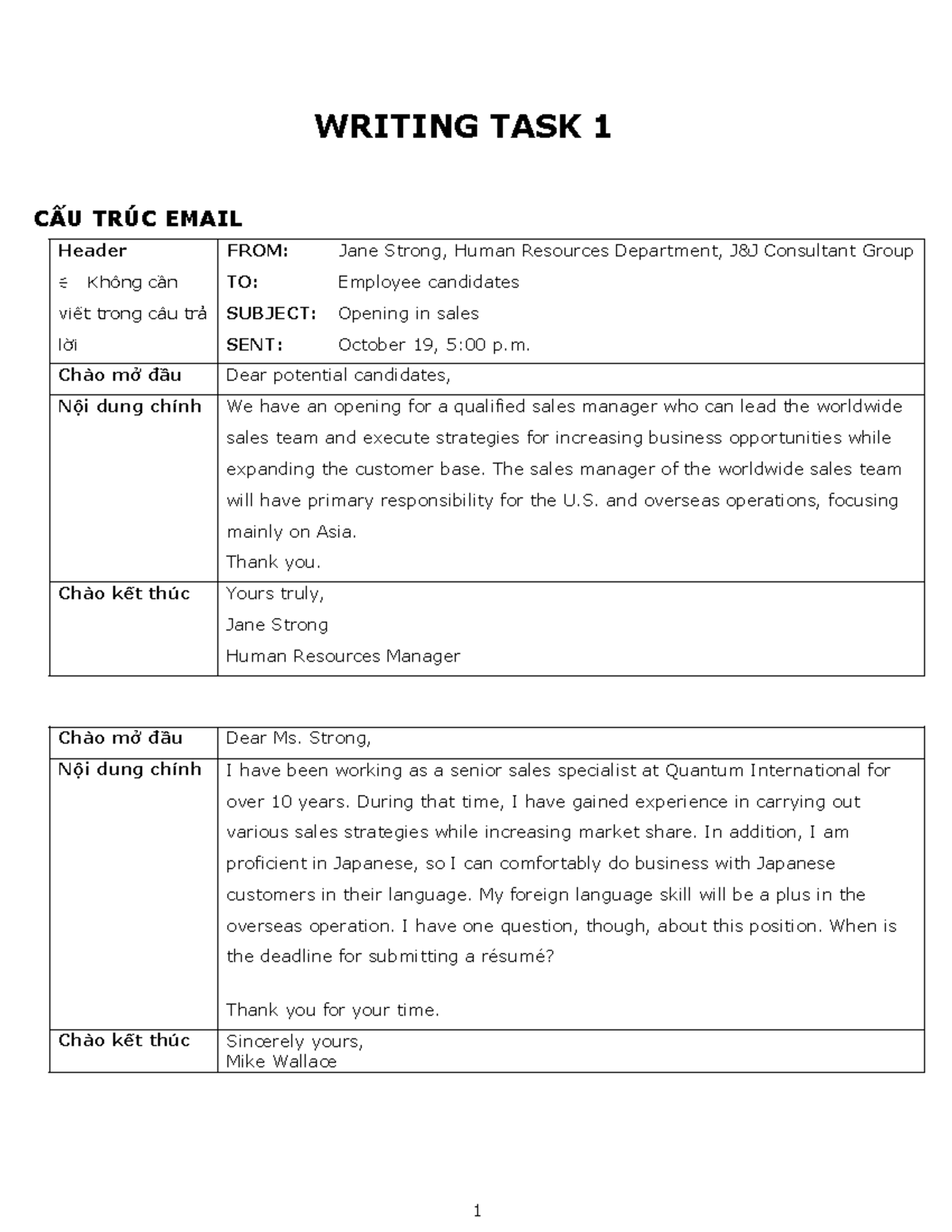 MẪU CÂU VIẾT Email - WRITING TASK 1 CẤU TRÚC EMAIL Chào mở đầu Dear Ms ...