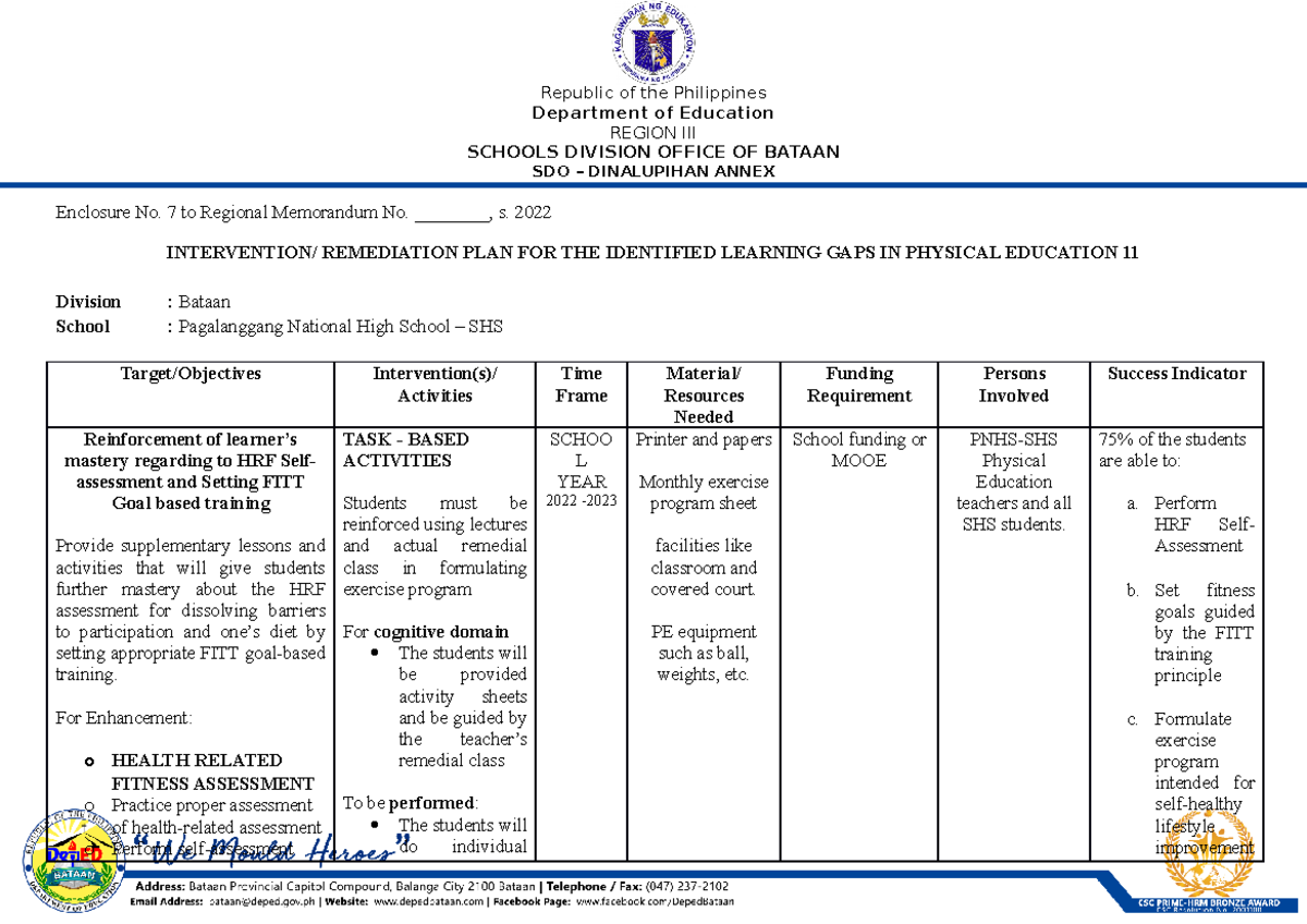Intervention Plan for PE 11 - Republic of the Philippines Department of ...