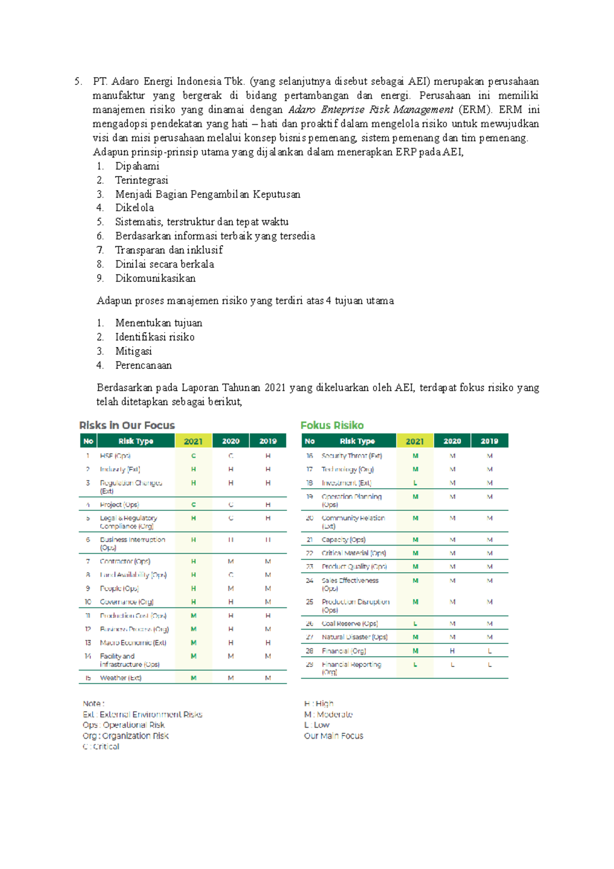 PT tugas tata kelola - PT. Adaro Energi Indonesia Tbk. (yang selanjutnya disebut sebagai AEI ...