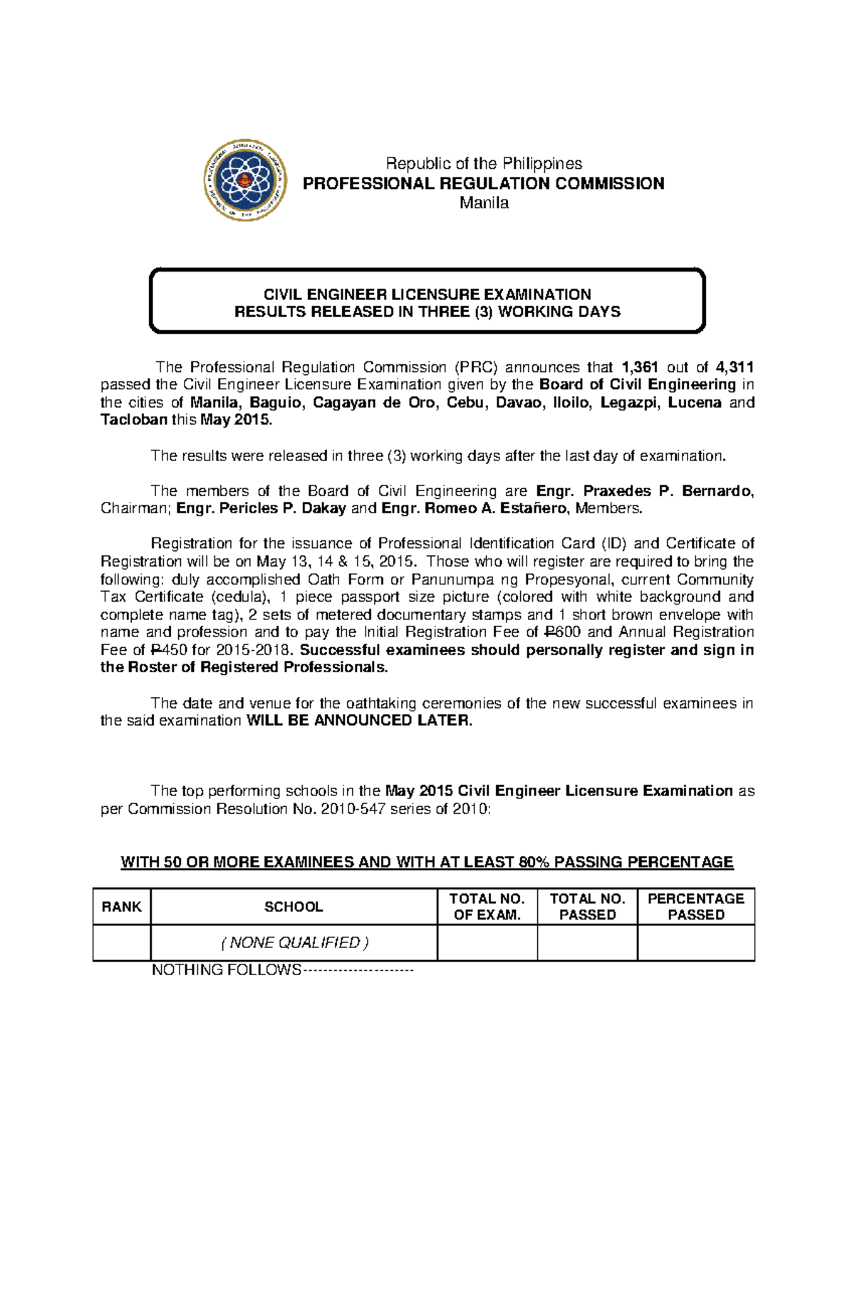 CE0515ft - CIVIL ENGINEER LICENSURE EXAMINATION RESULTS RELEASED IN THREE (3) WORKING DAYS The ...