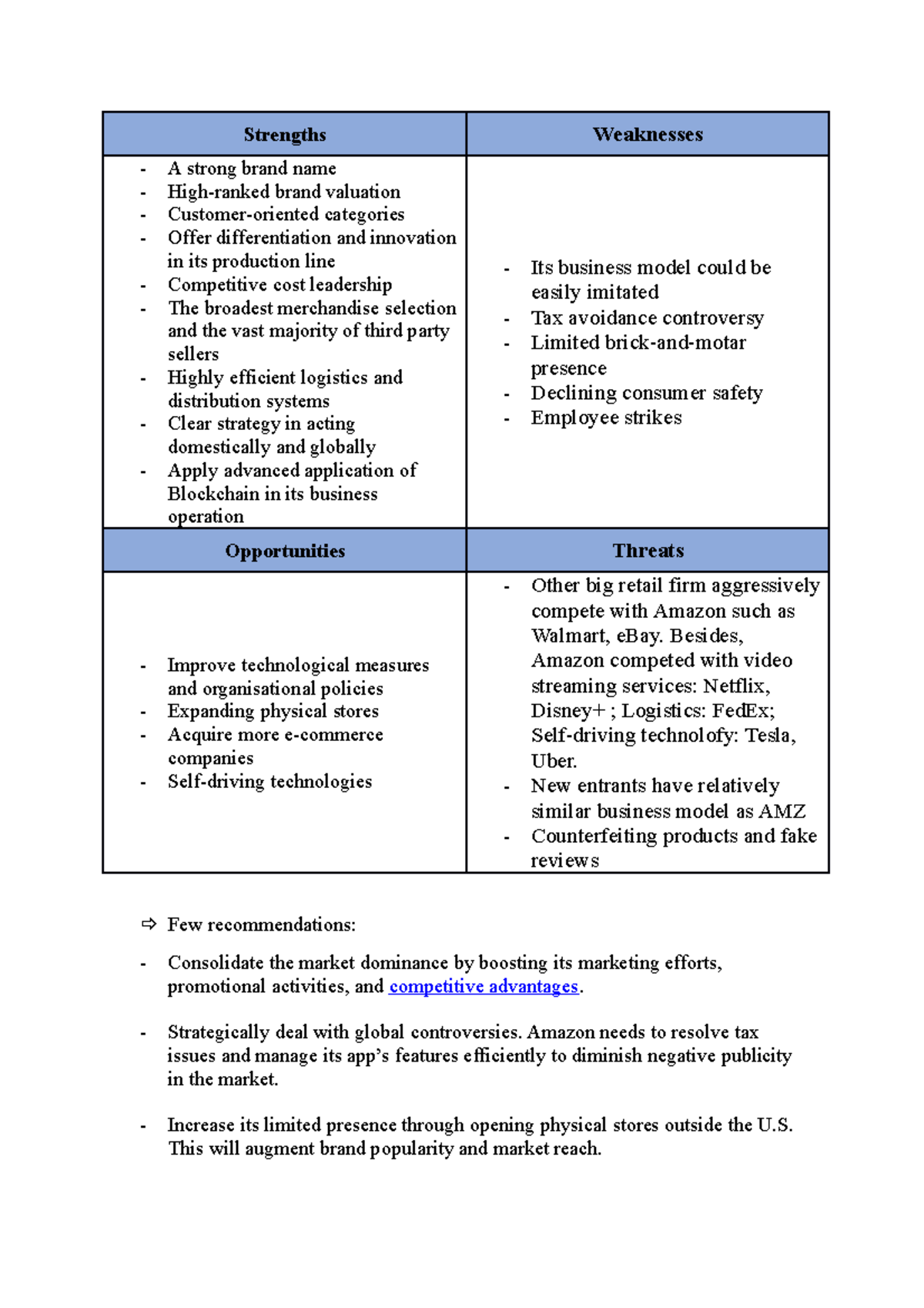 S,W,O.T Amazon - Strengths Weaknesses A strong brand name High-ranked ...