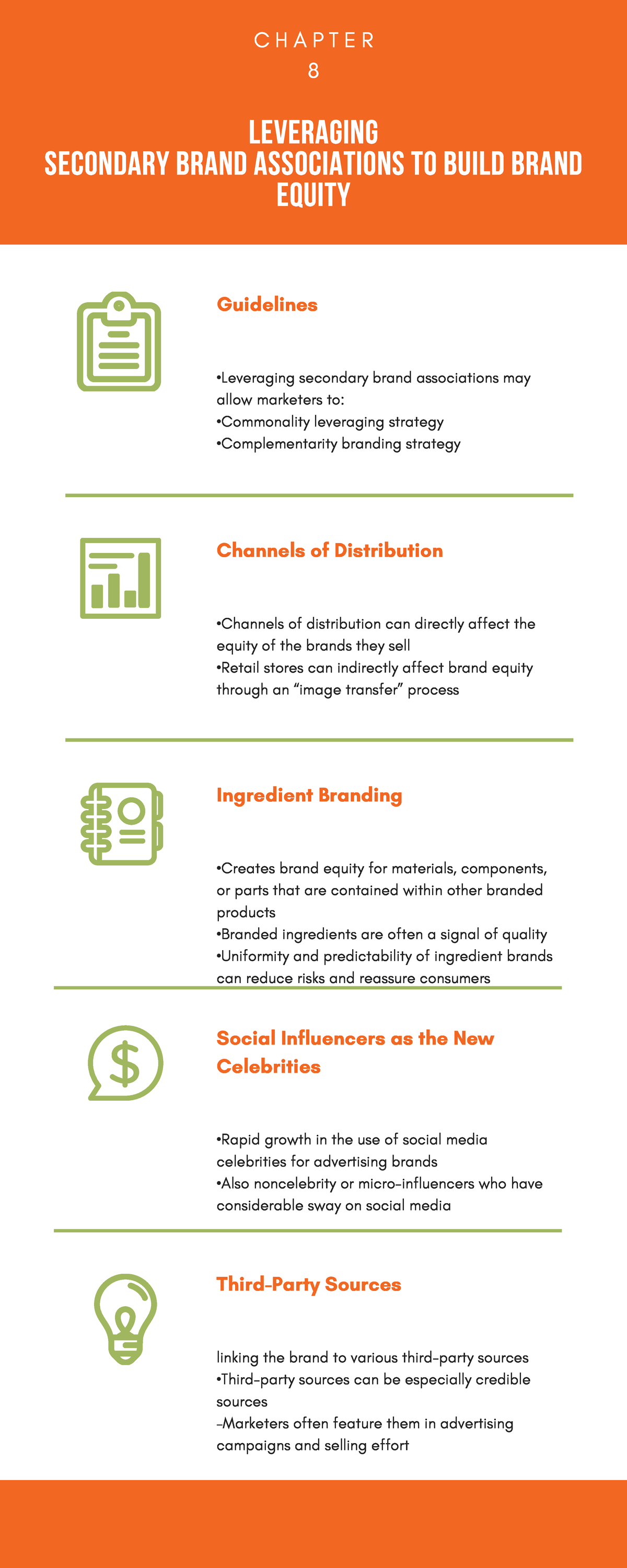 Chapter 8 mkt539 - C H A P T E R 8 LEVERAGING SECONDARY BRAND ...