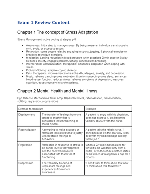 [Solved] describe the six 6 types of consent listed below Verbal ...