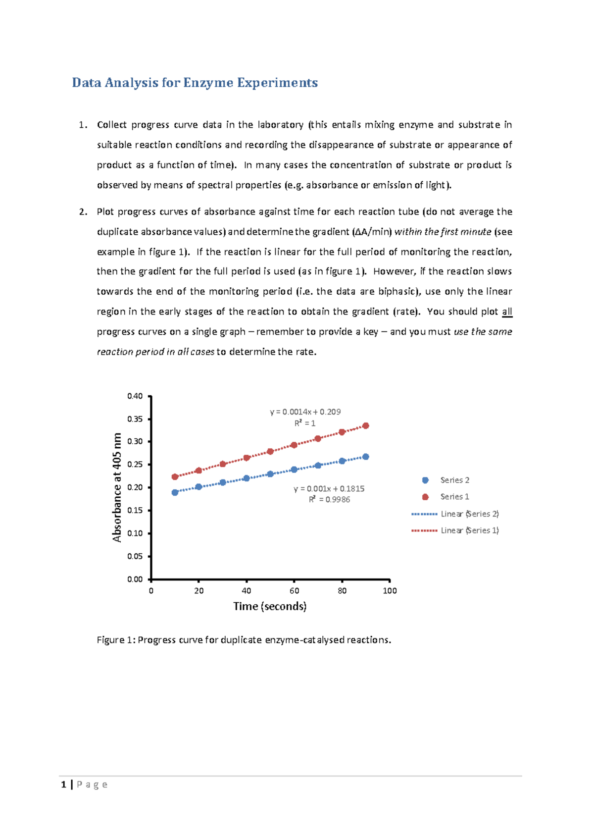 Data Analysis For Enzyme Experiments 1 P A G E Data Analysis For Enzyme Experiments Collect