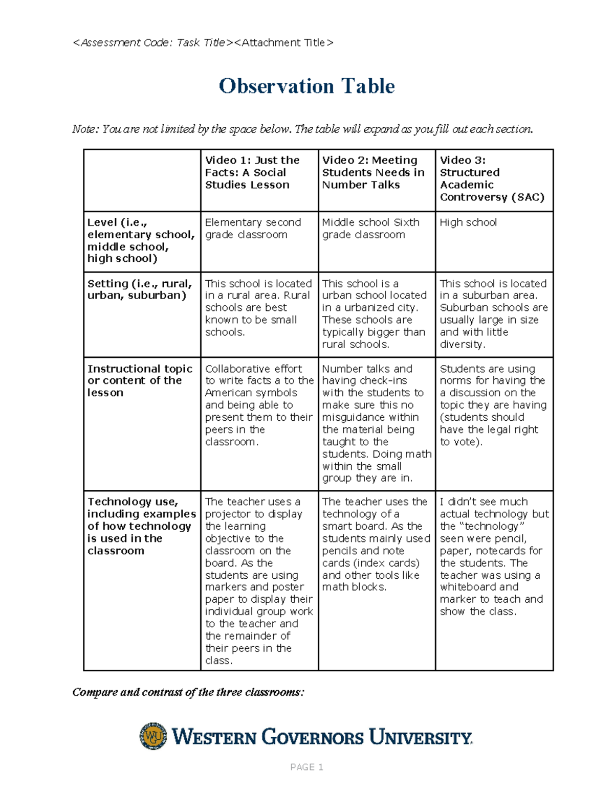 Observation Table - bbbbb - Observation - Studocu