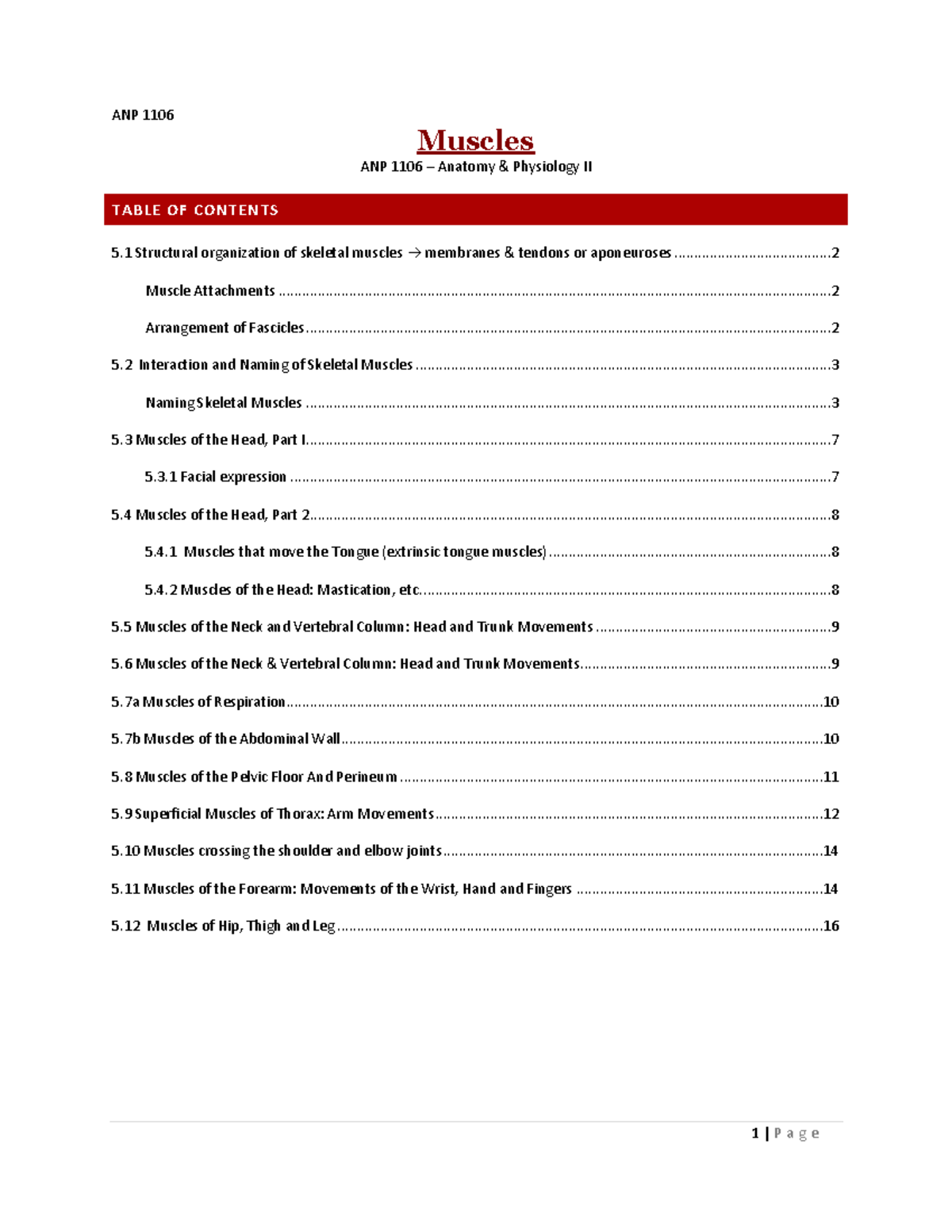 MSK System Notes - MSK - Muscles ANP 1106 – Anatomy & Physiology II 5 ...
