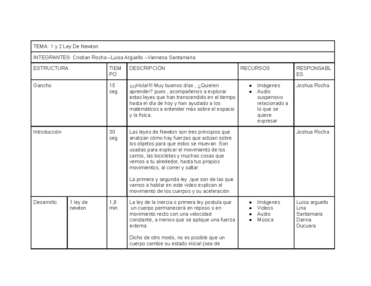 Guión - Hbbgjbh hhjbh ghyv - TEMA: 1 y 2 Ley De Newton INTEGRANTES ...