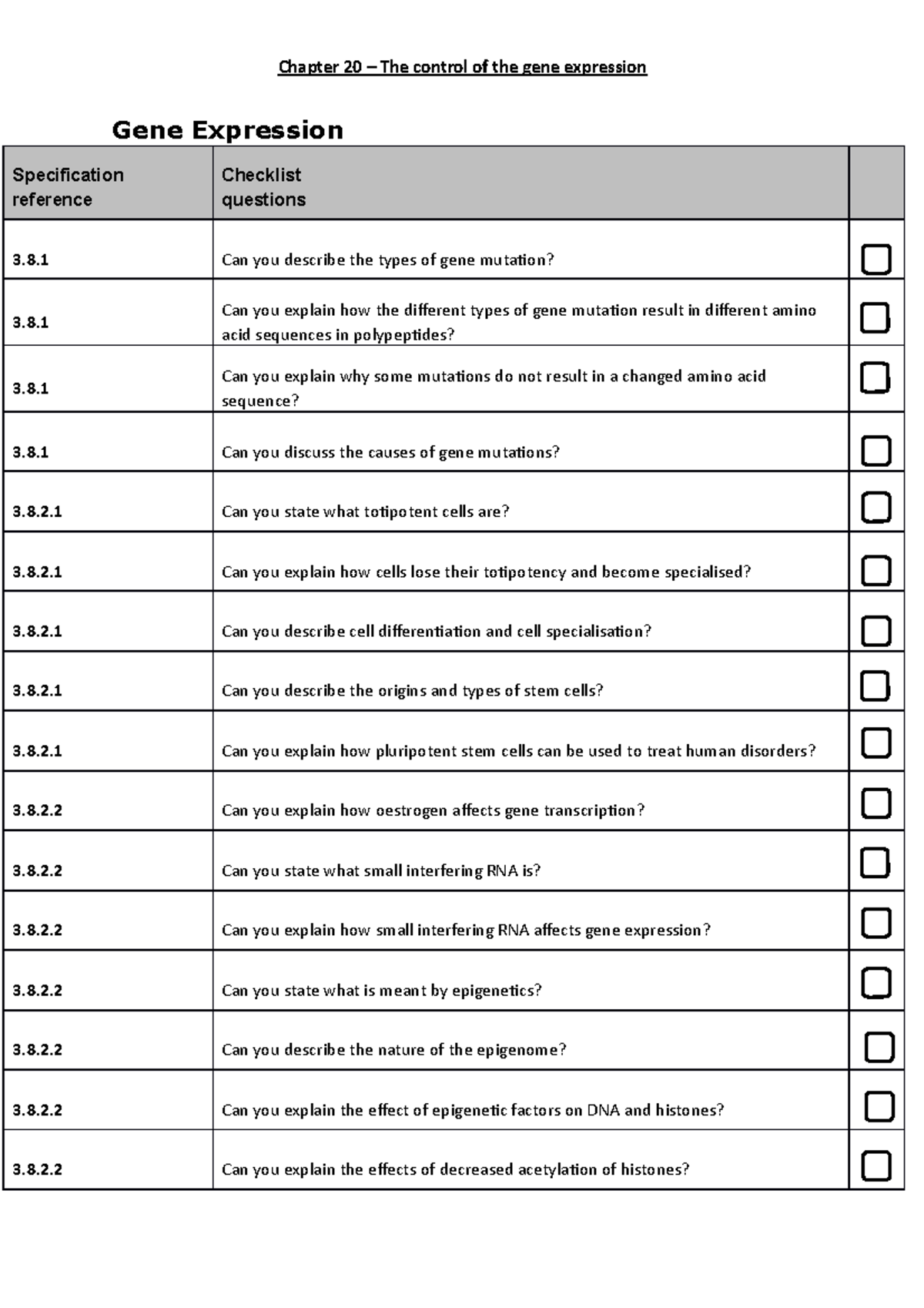 20-Gene Expression - Gene Expression Specification reference Checklist ...