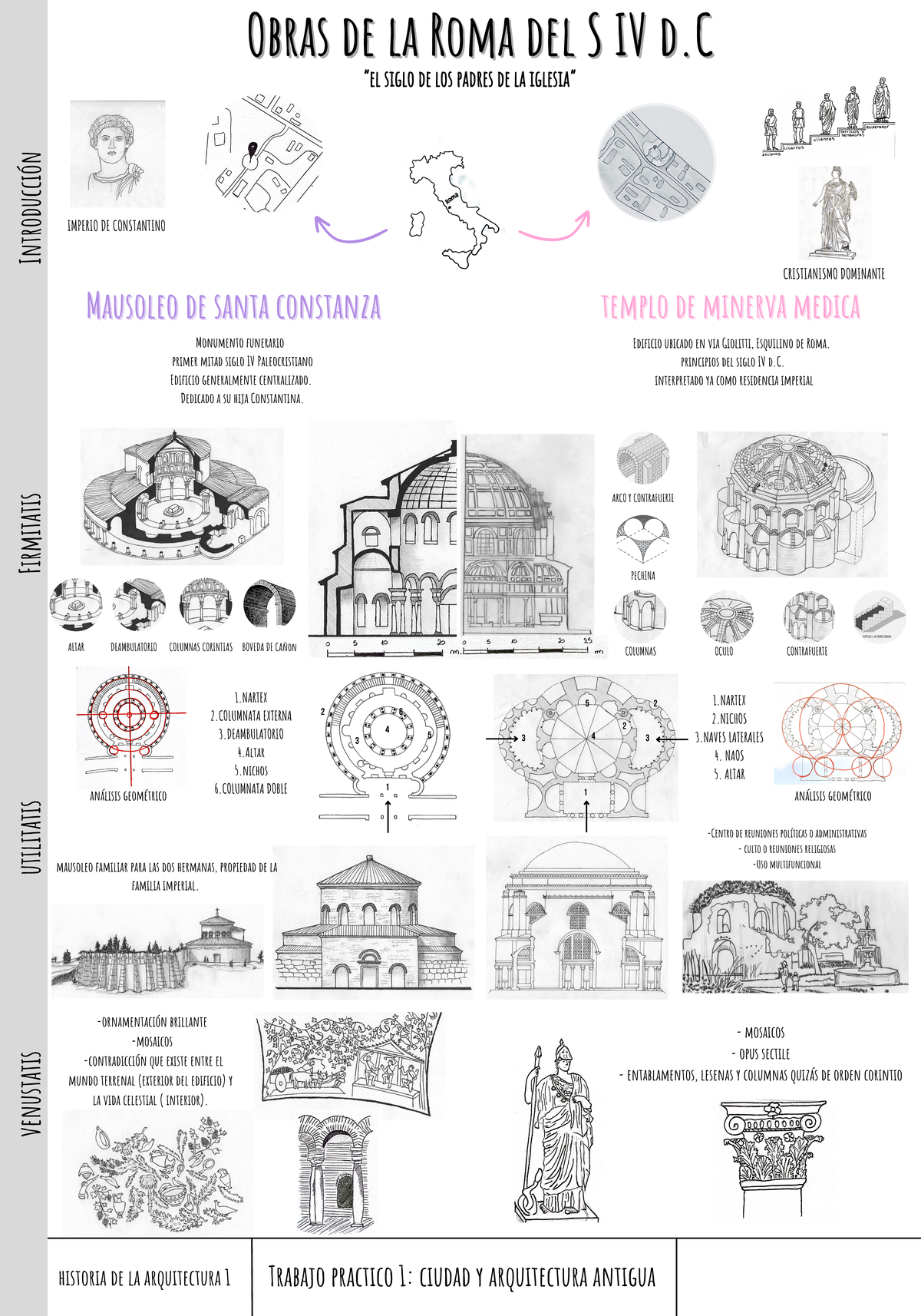 Trabajo N1 historia de la arqui - ####### 1 ####### 2 ####### 4 ...