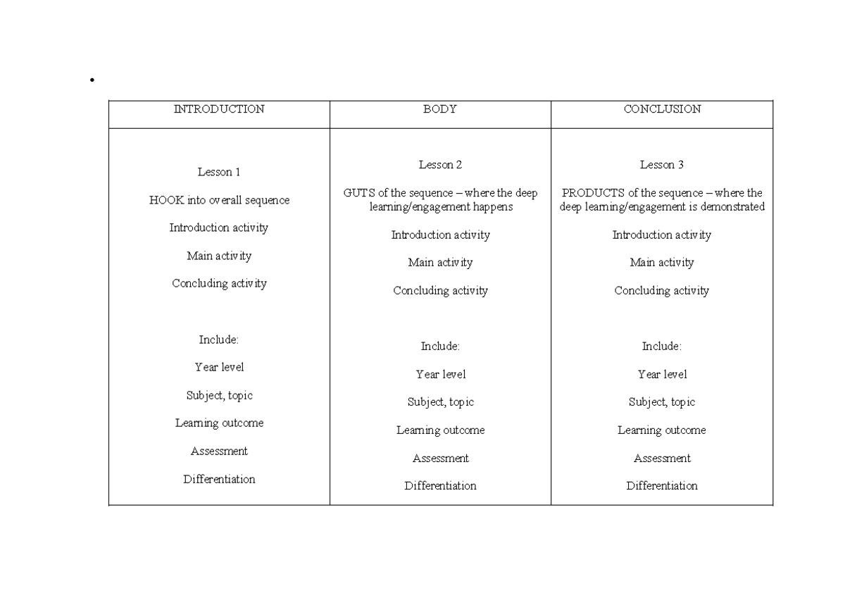 Lesson- Outline- Guide - INTRODUCTION BODY CONCLUSION Lesson 1 HOOK ...