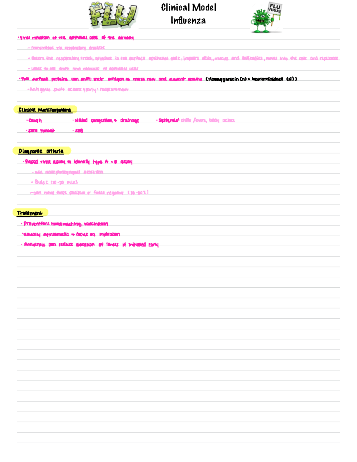 Patho influenza - Clinical Model Influenza · viral infection of the ...