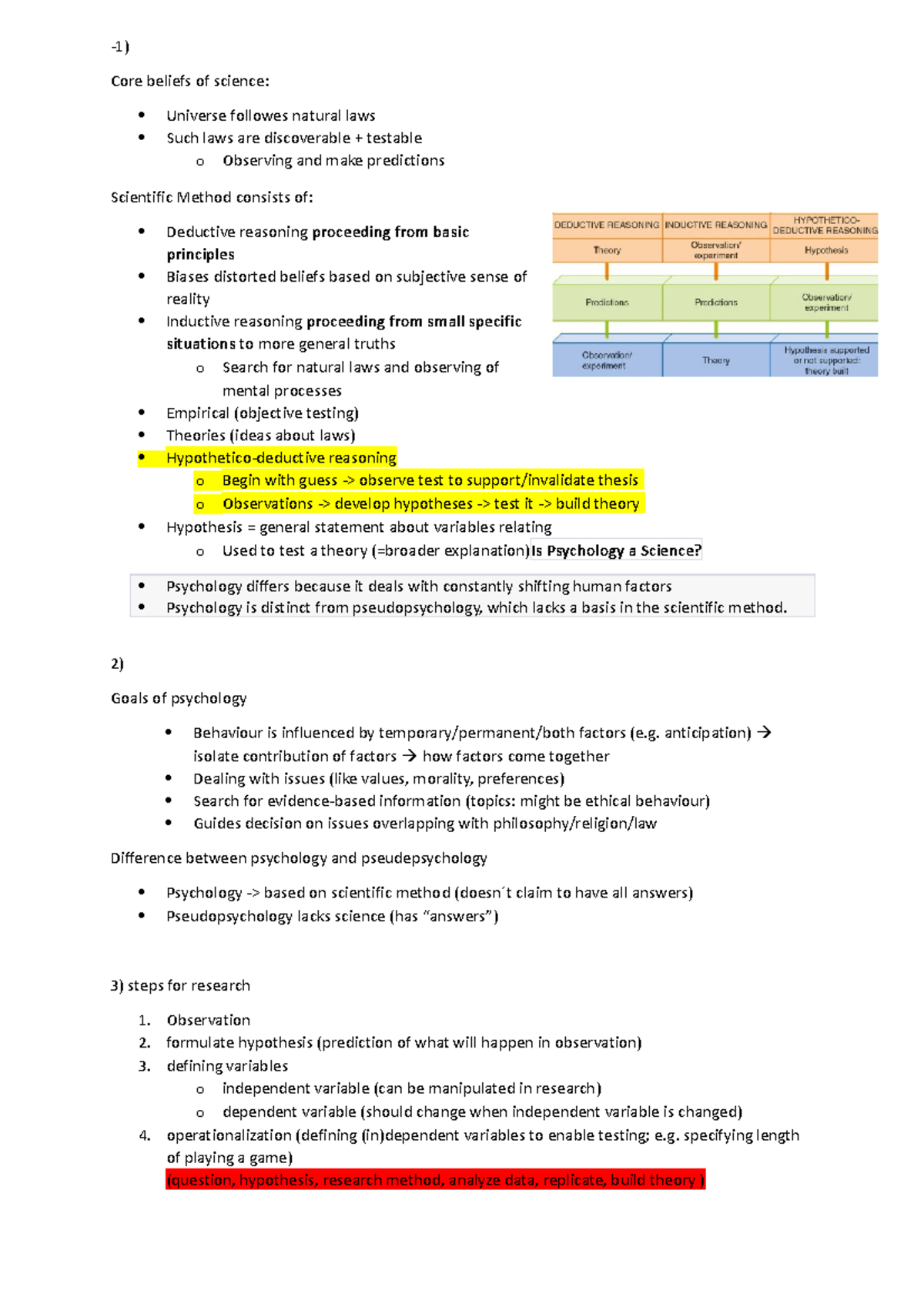 Chapter 2 summary - Fall semester 23 - Psychology Around Us 2nd edition ...