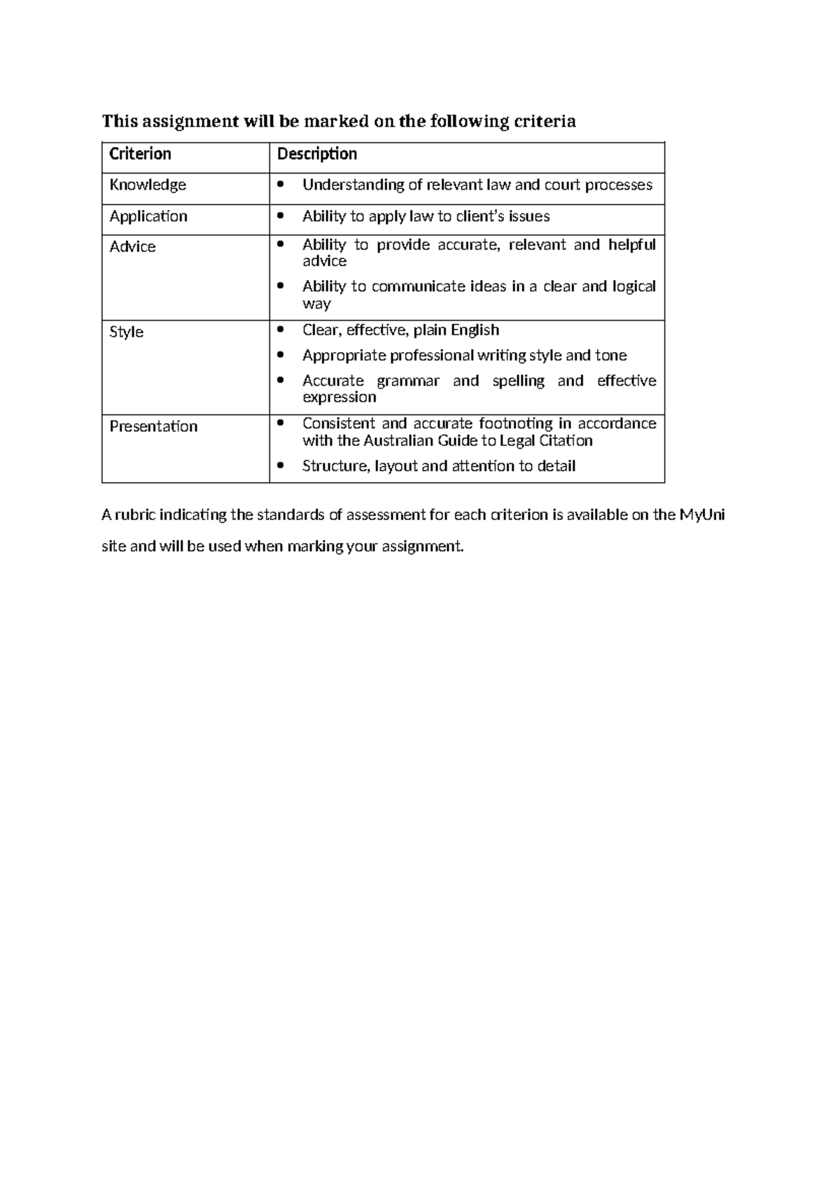 Criteria - This assignment will be marked on the following criteria ...