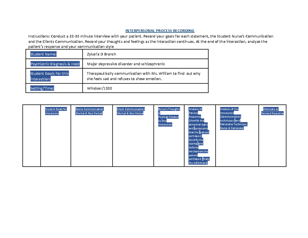 Interpersonal process wk7 - INTERPERSONAL PROCESS RECORDING ...