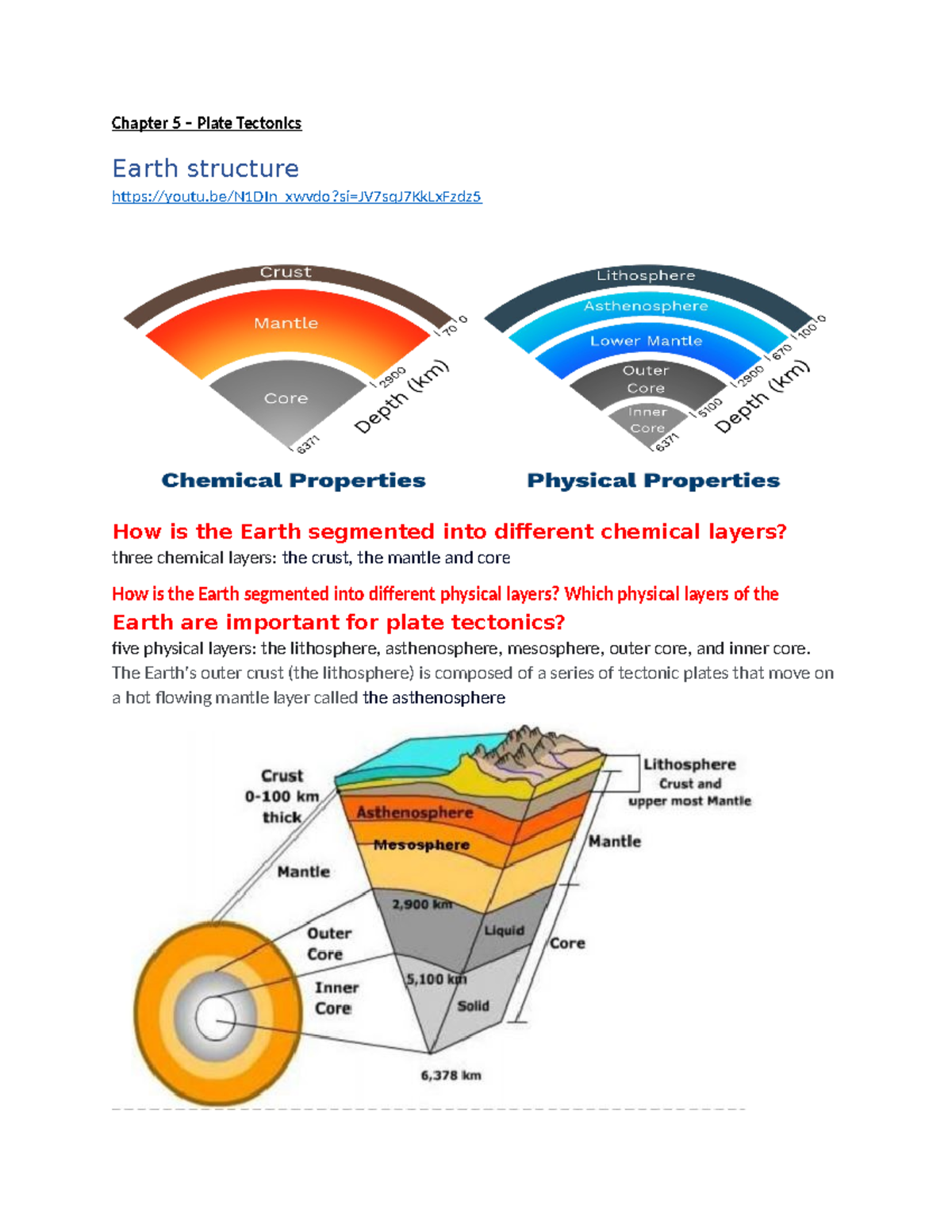 ESC Chapter 5 - Chapter 5 – Plate Tectonics Earth structure youtu/N1DIn ...