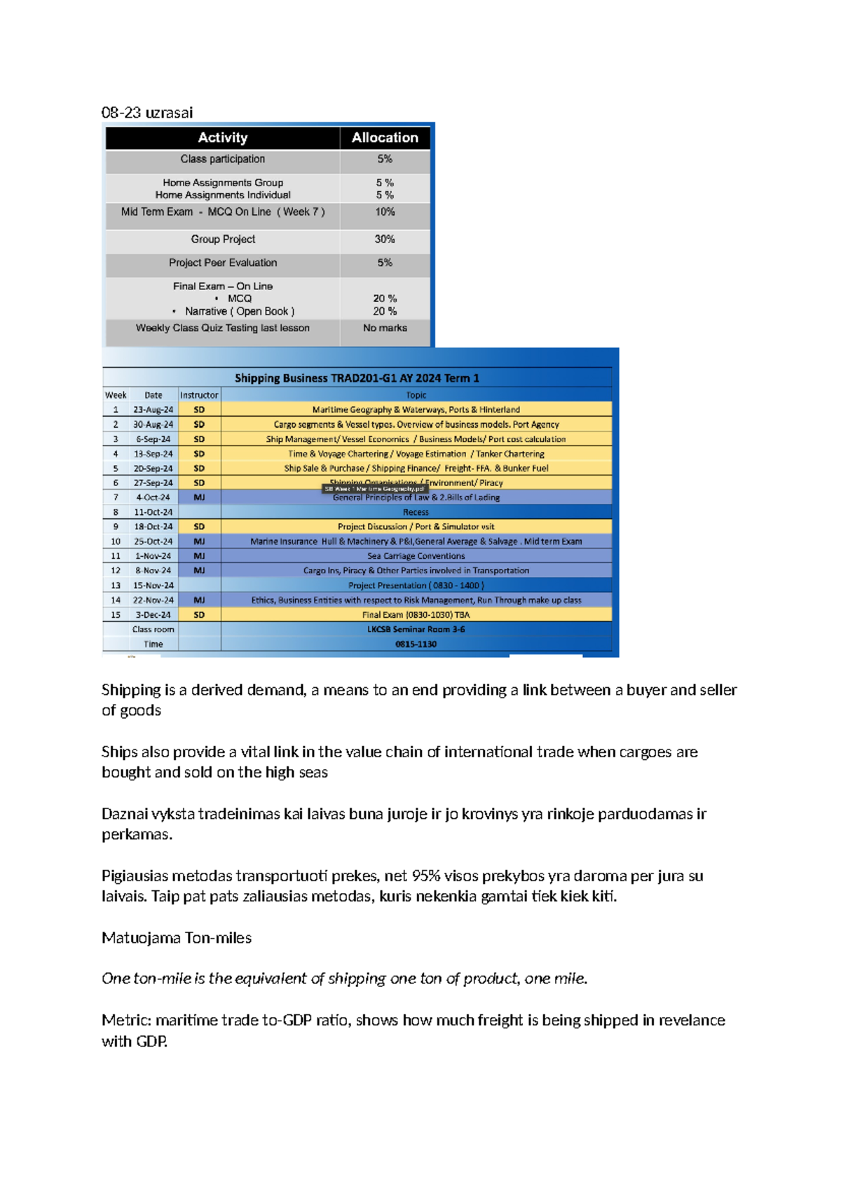 TRAD201 or TRAD204 personal clas notes - 08-23 uzrasai Shipping is a ...