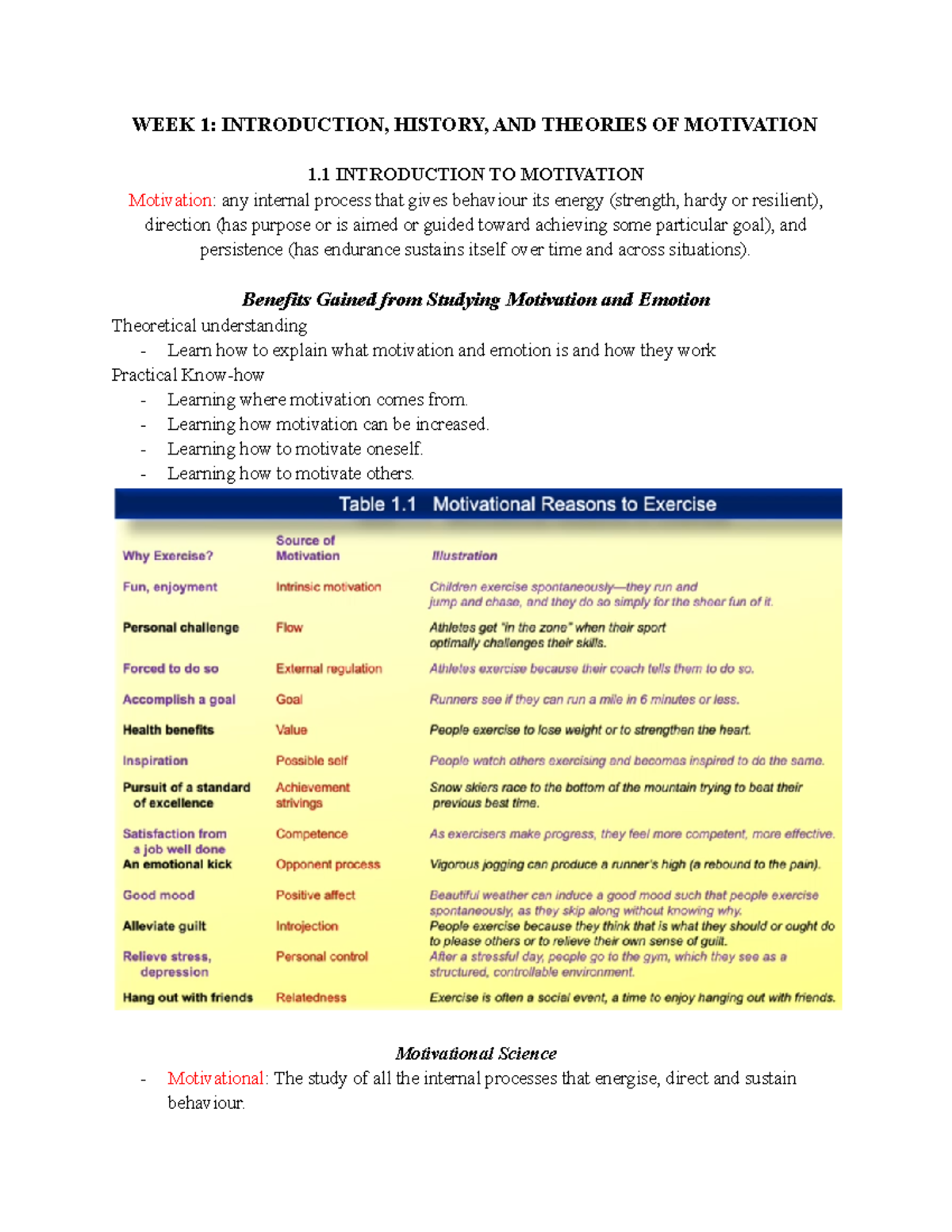 PSY205 WEEK 1 Introduction, History, AND Theories OF Motivation Notes ...