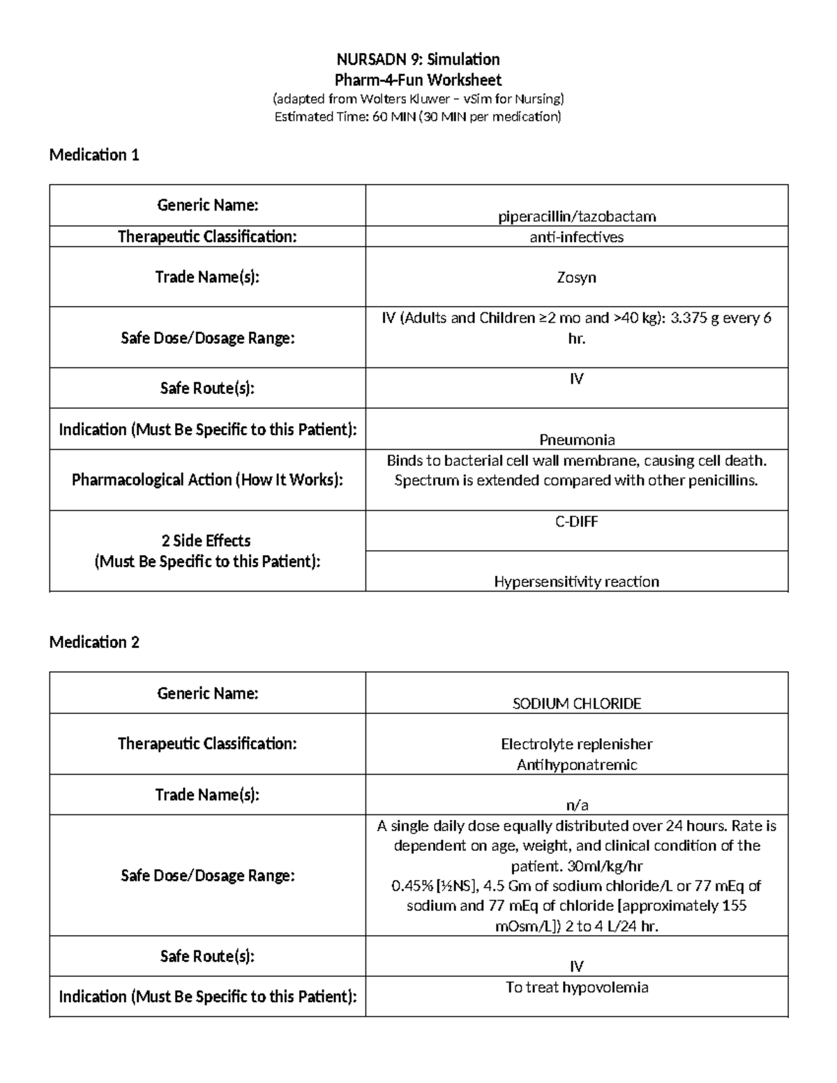 Pharm-4-Fun SIM (1) - nat - NURSADN 9: Simulation Pharm-4-Fun Worksheet ...