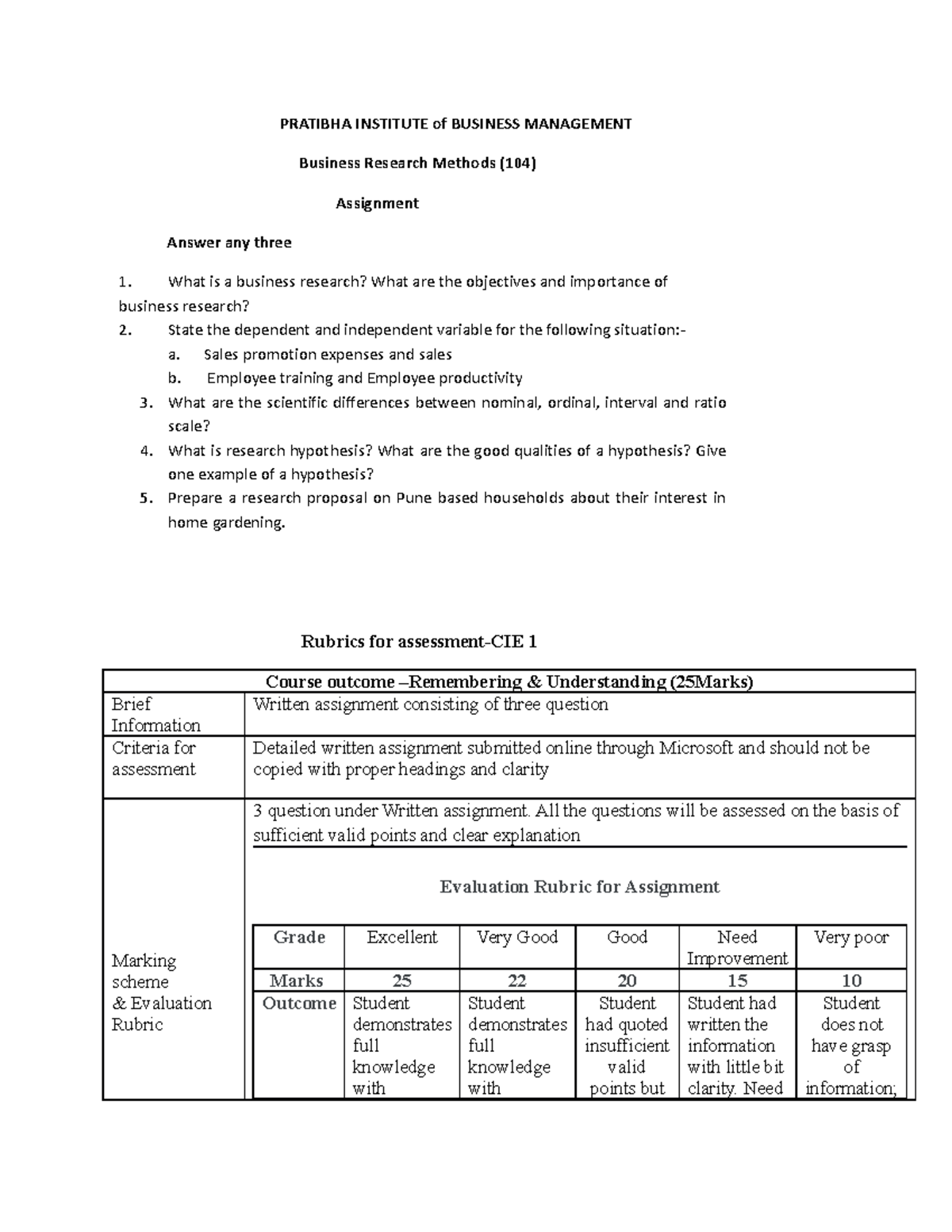 BRM Assignment -CIE-1 - make it - PRATIBHA INSTITUTE of BUSINESS MANAGEMENT Business Research ...