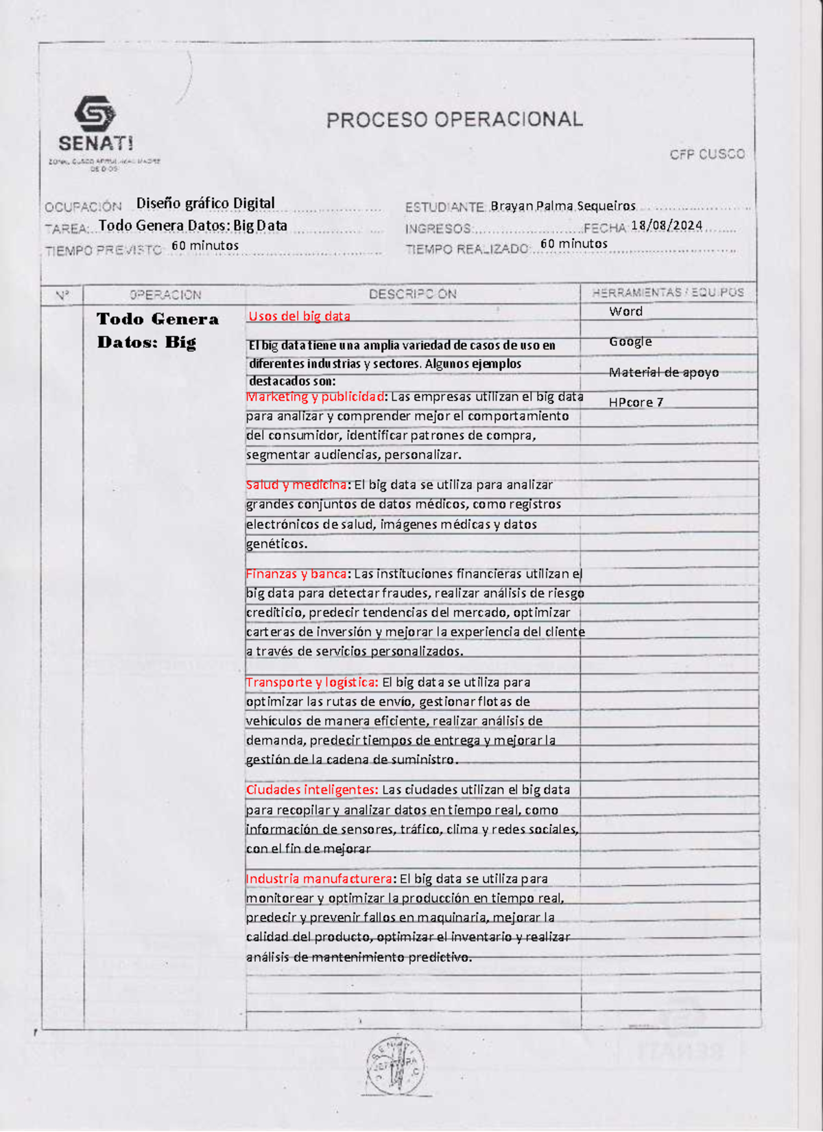 Proceso Operacional - cenati - Diseño gráfico Digital Brayan Palma ...