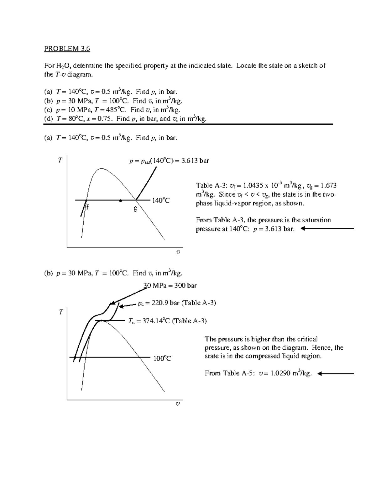 HW 3 Solutions PROBLEM 3 For H 2 O Determine The Specified Property